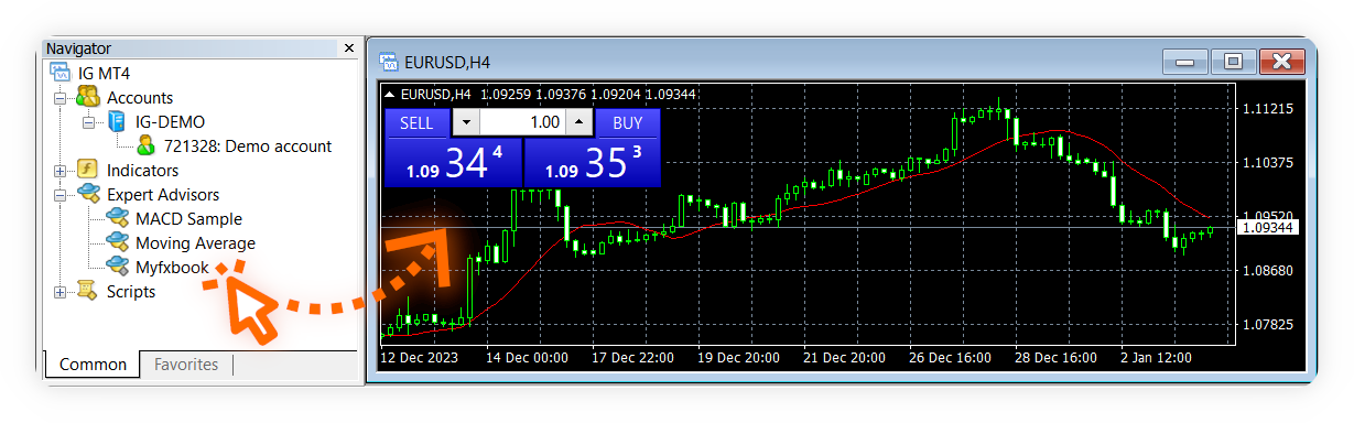 Metatrader 4 Connection Methods Myfxbook Help